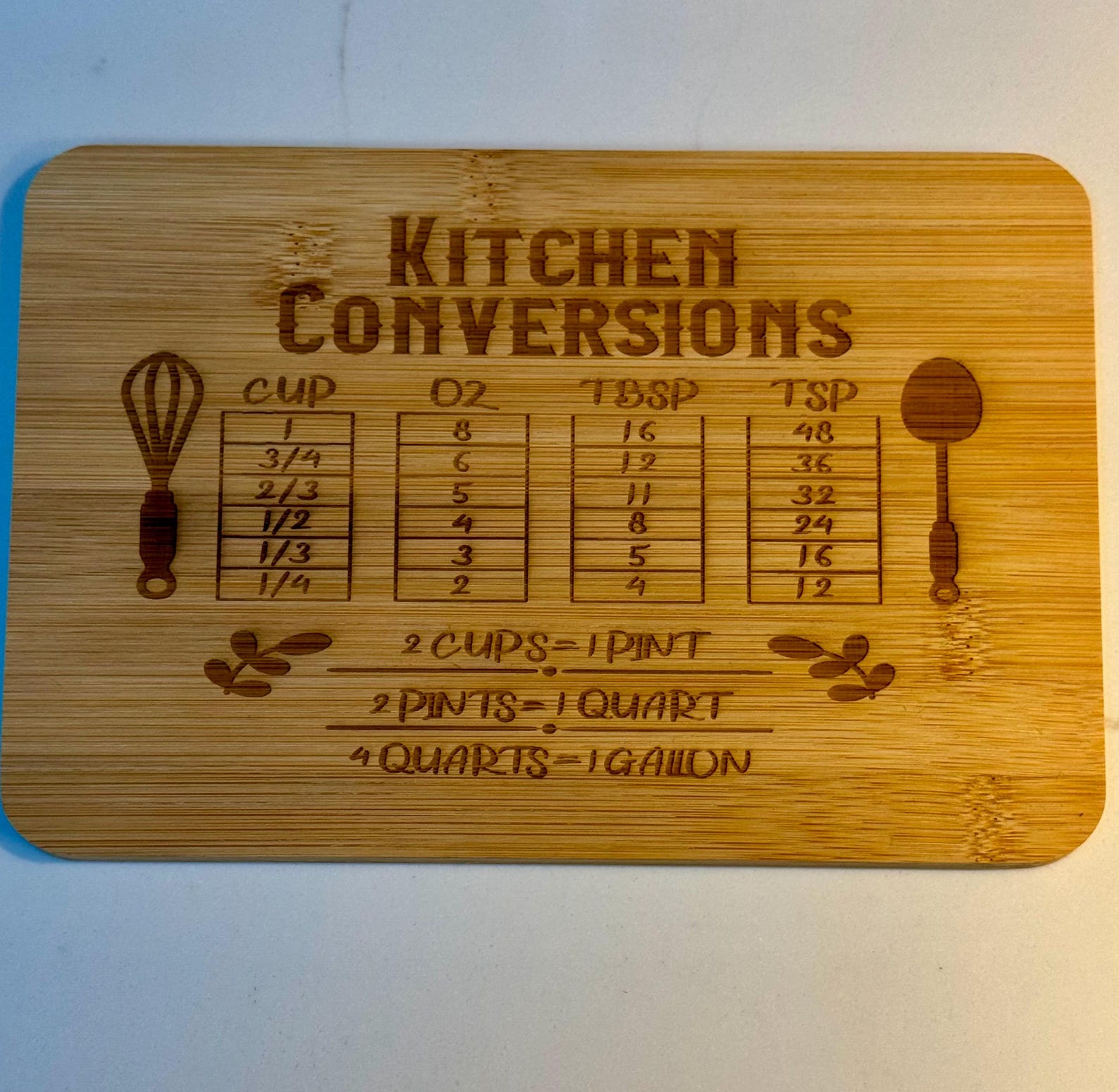 Kitchen Conversion Chart Cutting Boards. - Etsy Canada