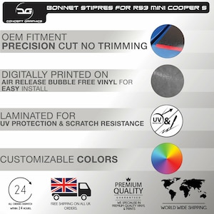 Union Jack Colour Scale Bonnet Stripes for Mini Cooper F56 F55 Air ...