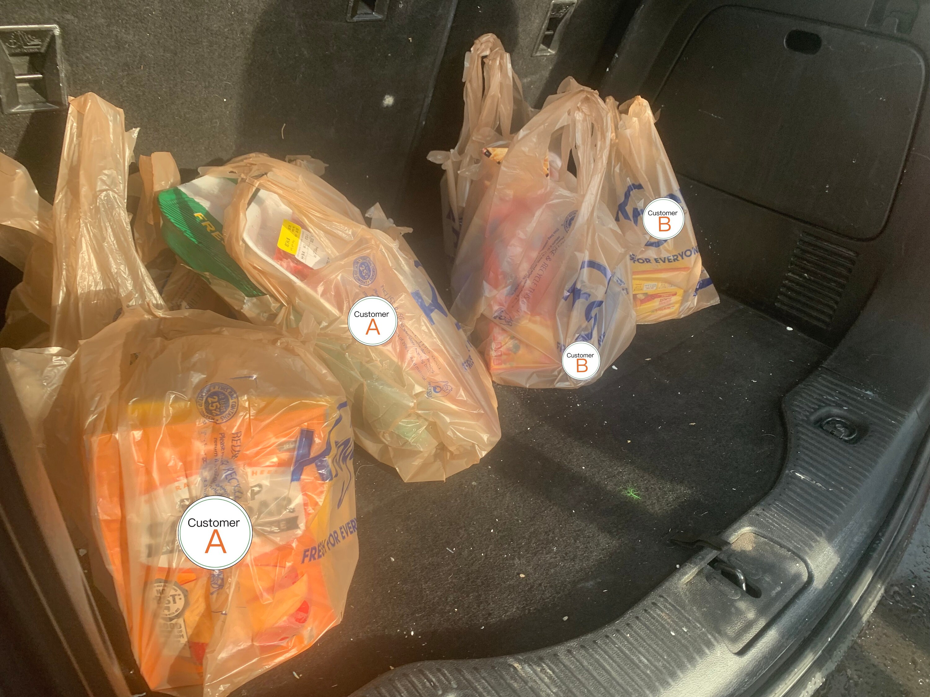 Instacart Shopper Stickers 120 Stickers Customer A B & C - Etsy