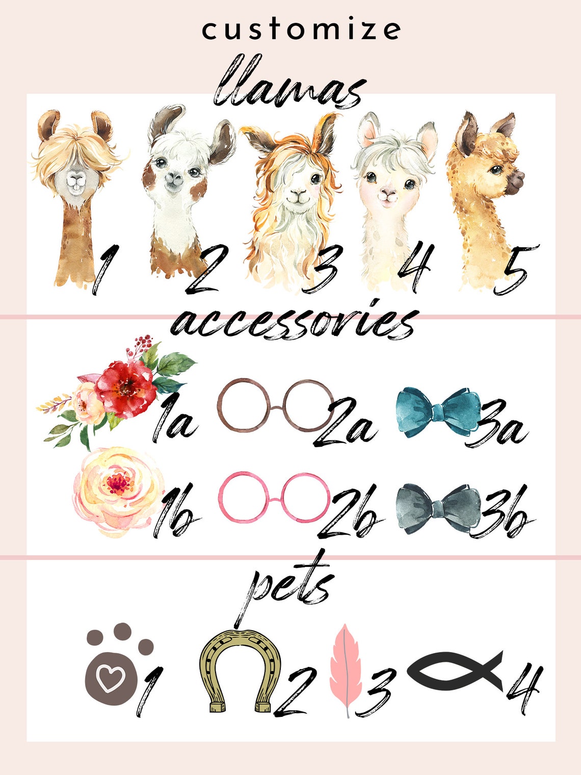 Custom Family Portrait Llama Print Personalised Gifts - Etsy