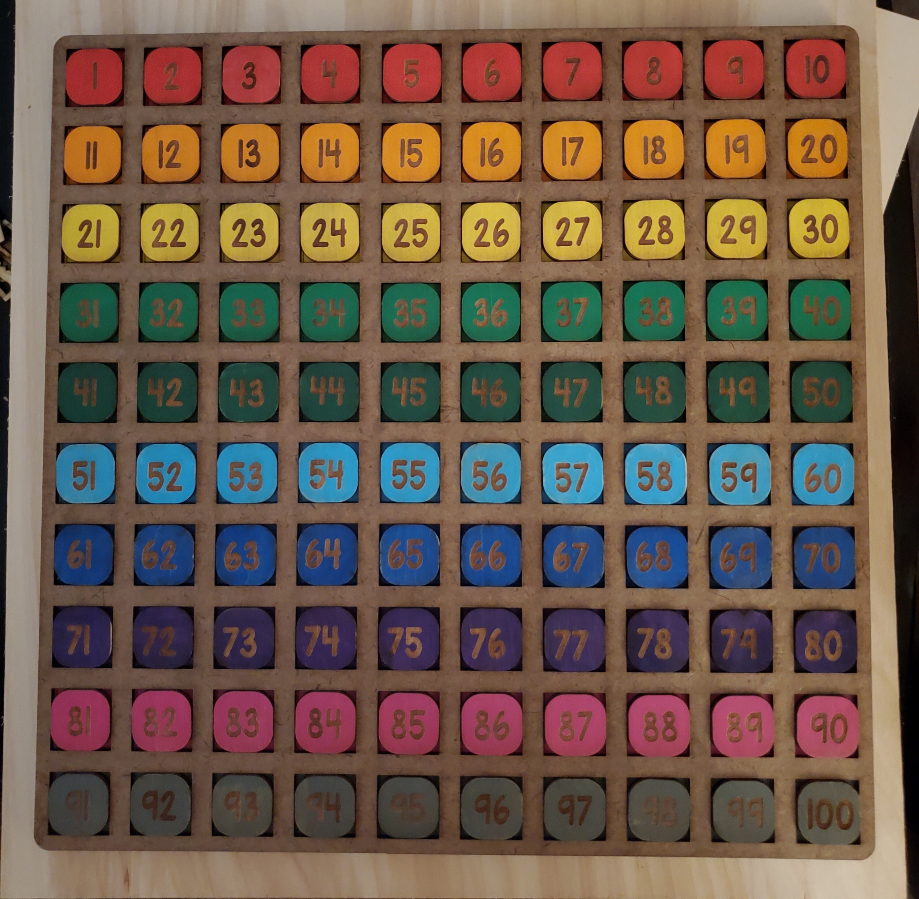 Laser Engraved 100 Chart Number Puzzle - Etsy