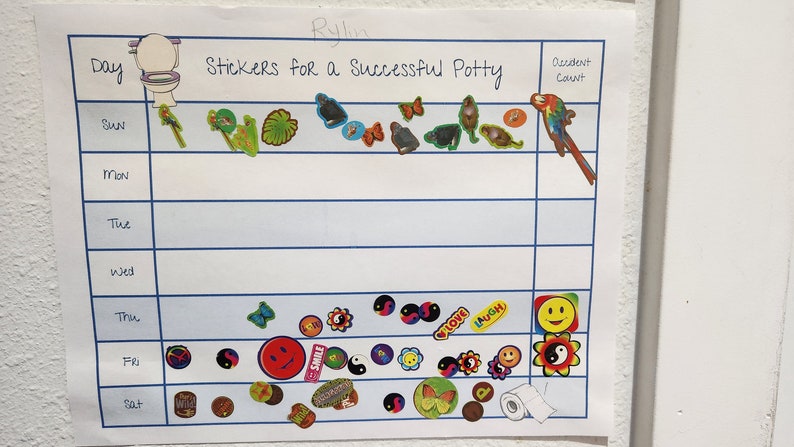 Printable Potty Training Chart - Sticker Chart Reward System for Toilet ...