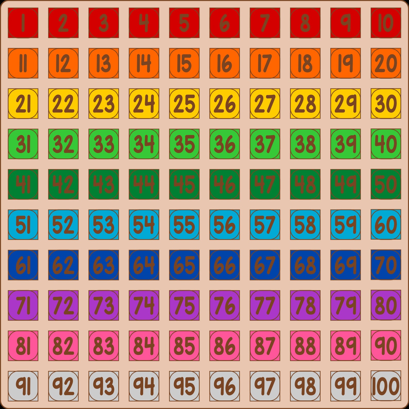 Laser Engraved 100 Chart Number Puzzle - Etsy