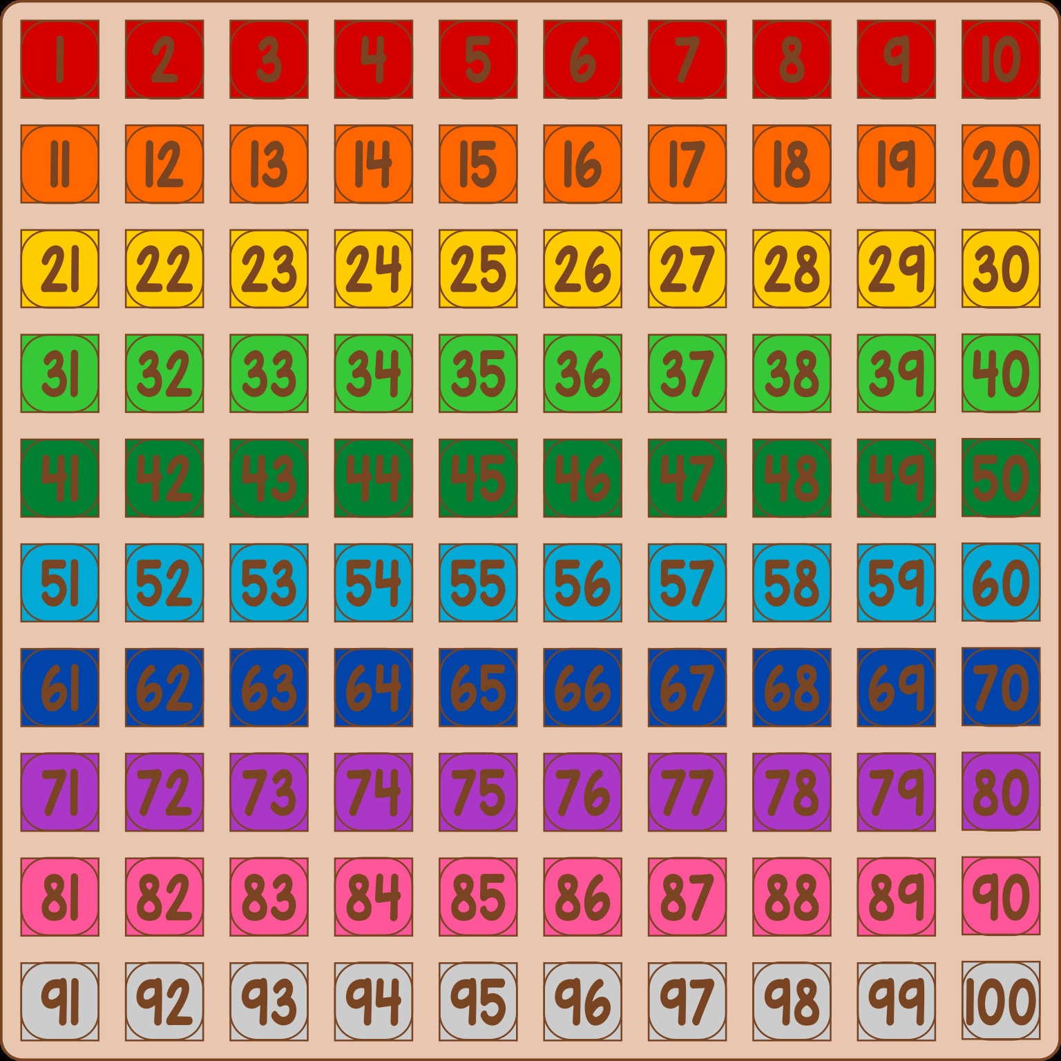 Laser Engraved 100 Chart Number Puzzle - Etsy