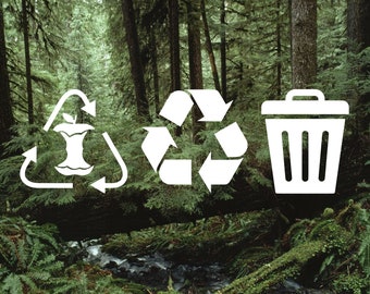 Kitchen Trash Sign - Etsy