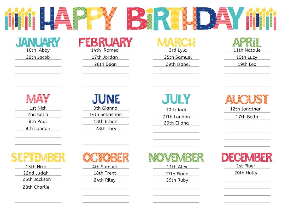 Editable Bright Classroom Birthday Chart, Colorful Class Bulletin Board ...
