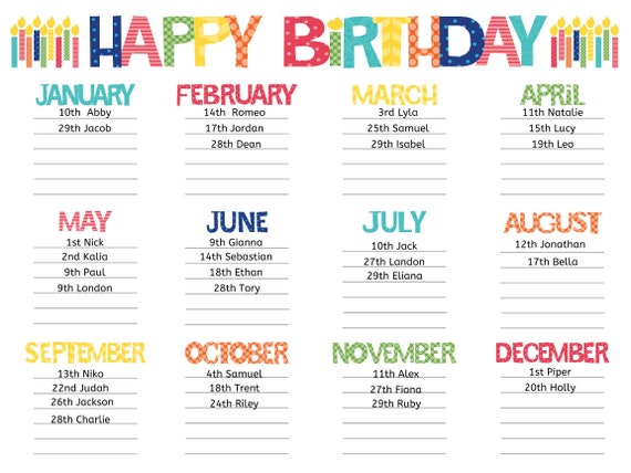 Editable Bright Classroom Birthday Chart Colorful Class - Etsy