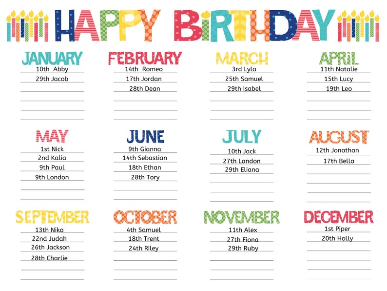 Editable Bright Classroom Birthday Chart Colorful Class - Etsy