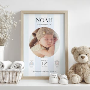 Newborn Personalised Birth Details & Photo Print - Baby Gift New ...