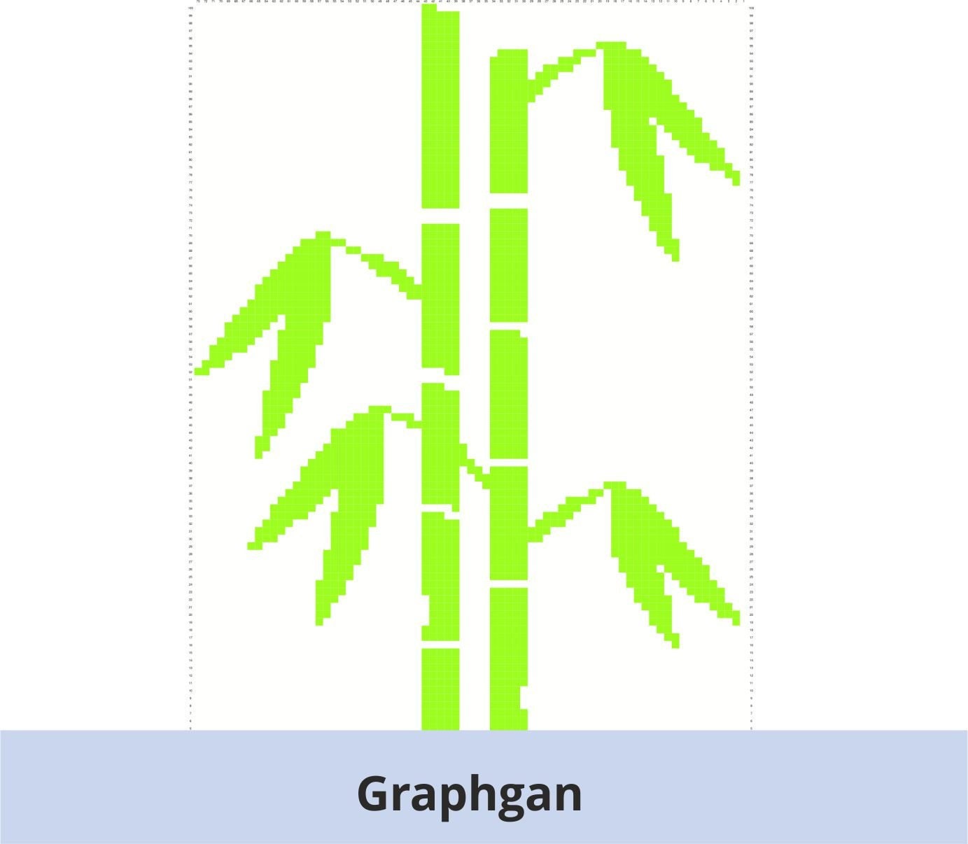 PIXEL CHART Bamboo 73 X 100 Graph Pattern Graphgan for Cross Stitch ...