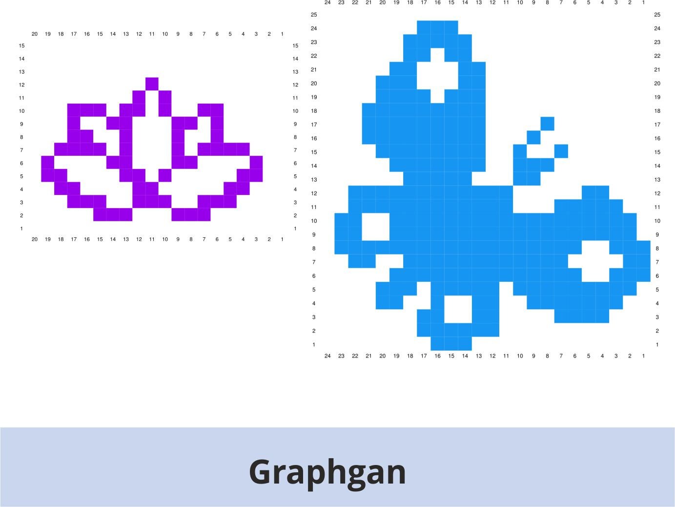 PIXEL CHARTS Lotus Flower (20x15) + Butterfly (24x25)-graph Pattern ...