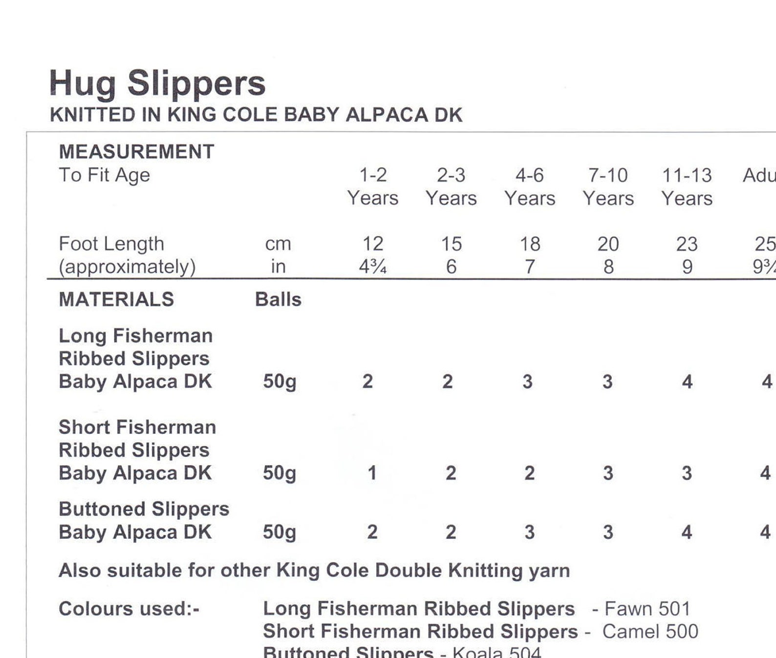 Ugg Boot Pattern Instant Down Load Knitting Pattern 1-2 Years - Etsy UK