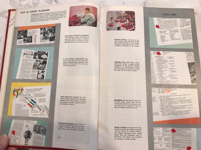 Vintage - the World Book Encyclopedias (17 Total) - Year 1968 - Etsy