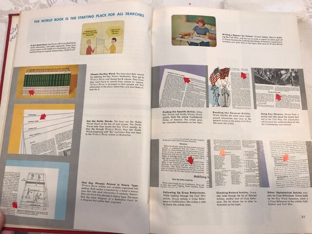 Vintage - the World Book Encyclopedias (17 Total) - Year 1968 - Etsy