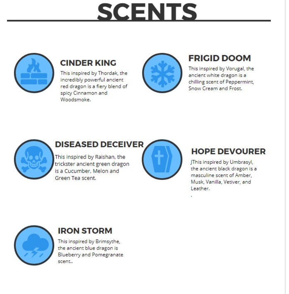 Critical Role Character Inspired Perfume or Cologne Oil - Etsy