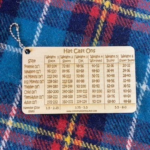 Hat Cast on Chart Knitting Hat Chart Hat Cast on Numbers - Etsy