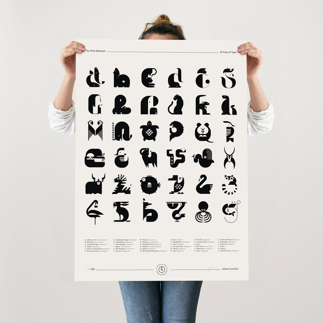 Limited Edition Screen Print, the Wild Alphabet Poster - Etsy
