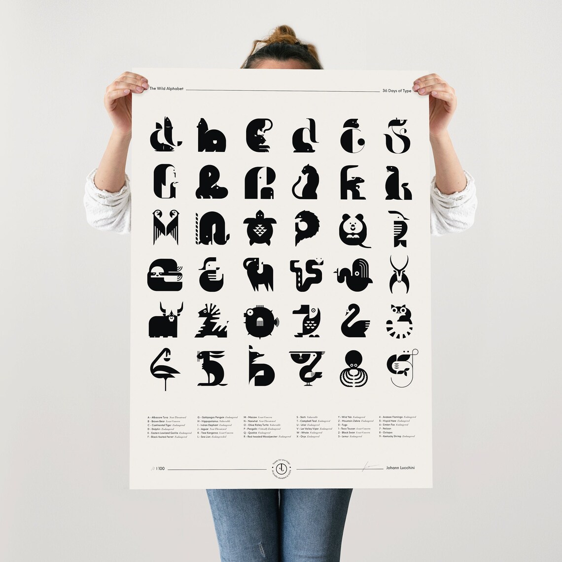 Limited Edition Screen Print, the Wild Alphabet Poster - Etsy