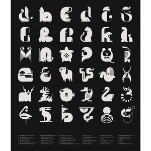 Limited Edition Screen Print, the Wild Alphabet Poster - Etsy