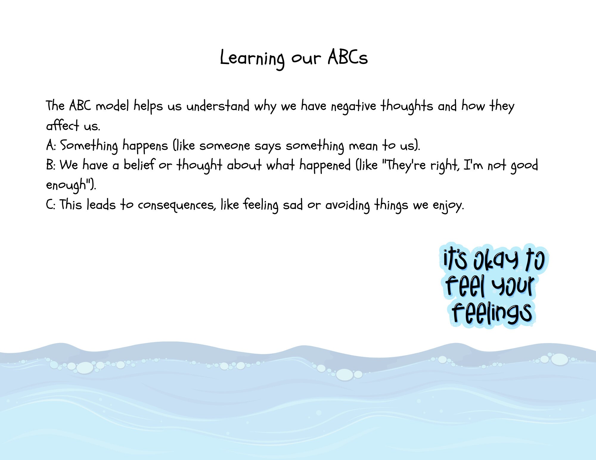 CBT for Kids - Learn to Manage and Deal With Negative Emotions. Ideal ...