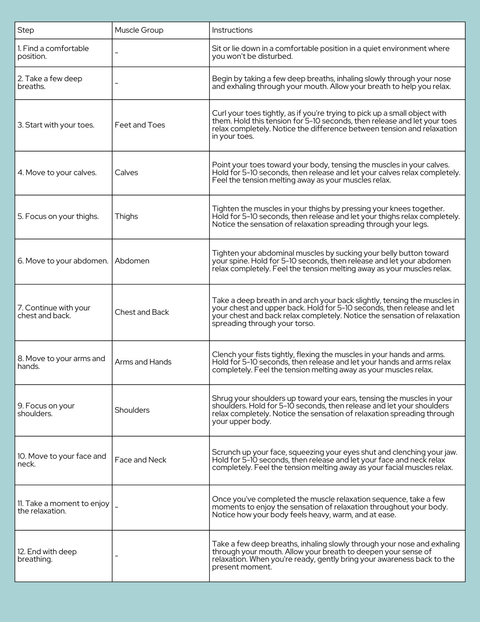 Progressive Muscle Relaxation Exercise and 2 Mindfulness Exercises in ...