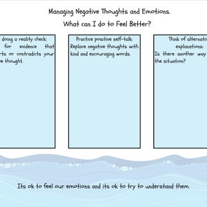 CBT for Kids - Learn to Manage and Deal With Negative Emotions. Ideal ...