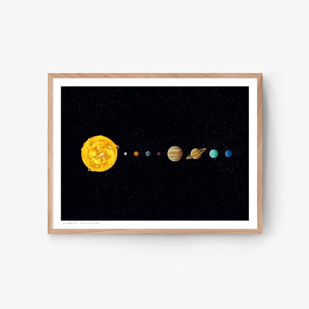 Solar System - Etsy
