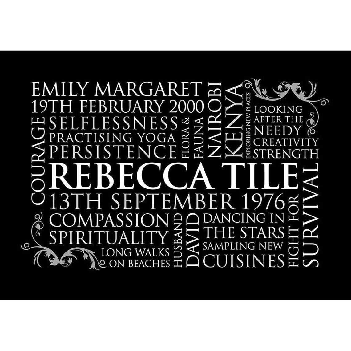 Personalised Word Art for One Digital File - Etsy