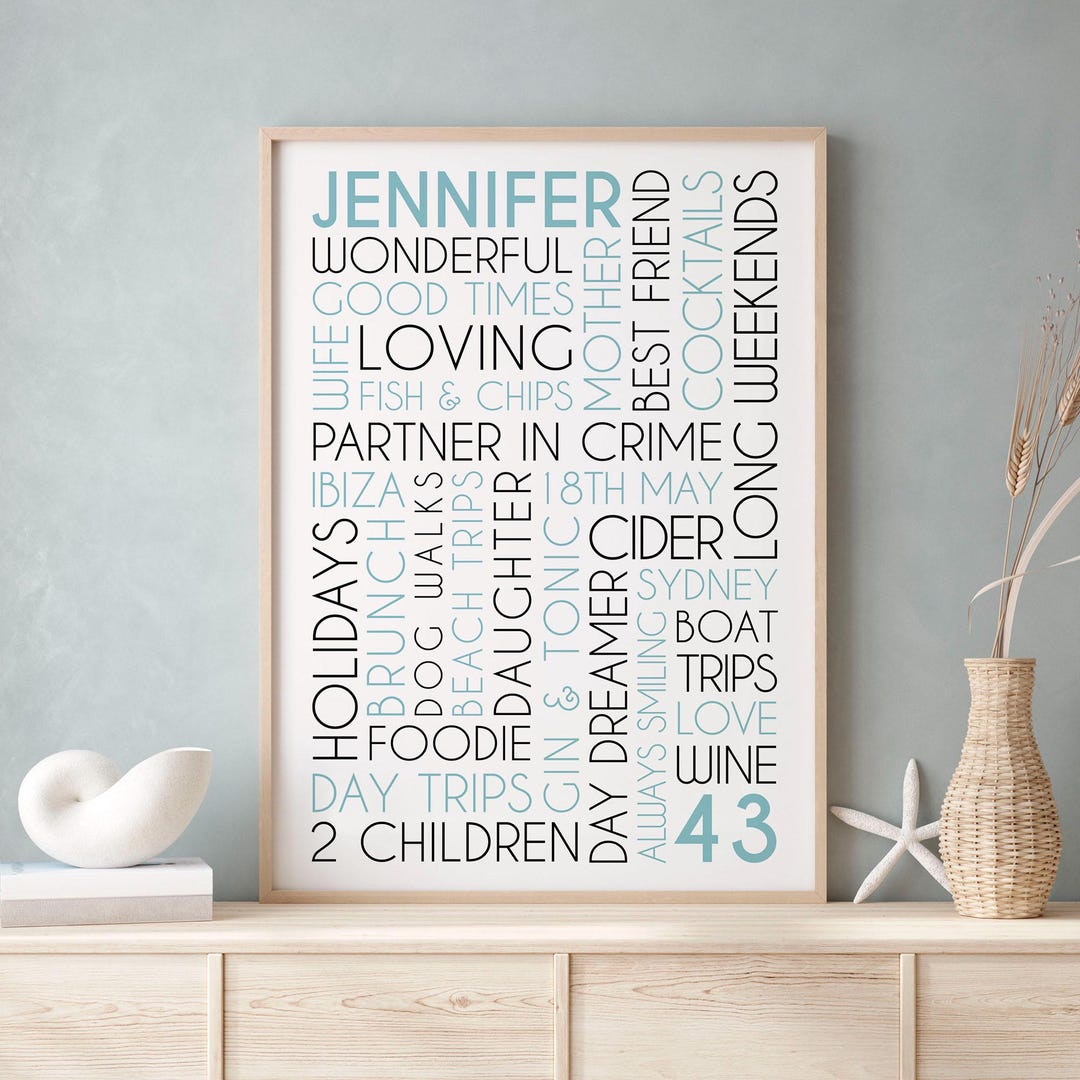 Personalised Any Age Birthday Portrait Word Art | Word Cloud ...