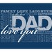 Personalised Dad Word Art Print Digital File - Etsy