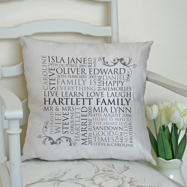 Personalised Family Word Art Cushion | Etsy