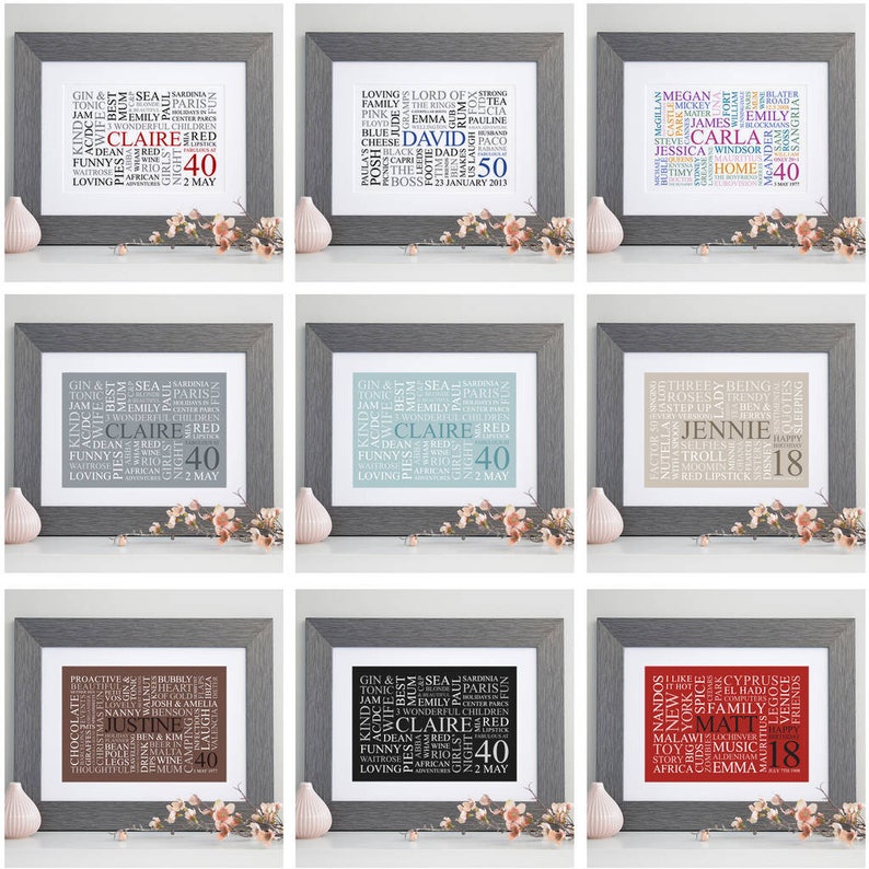 Personalised 70th Birthday Word Art | Etsy