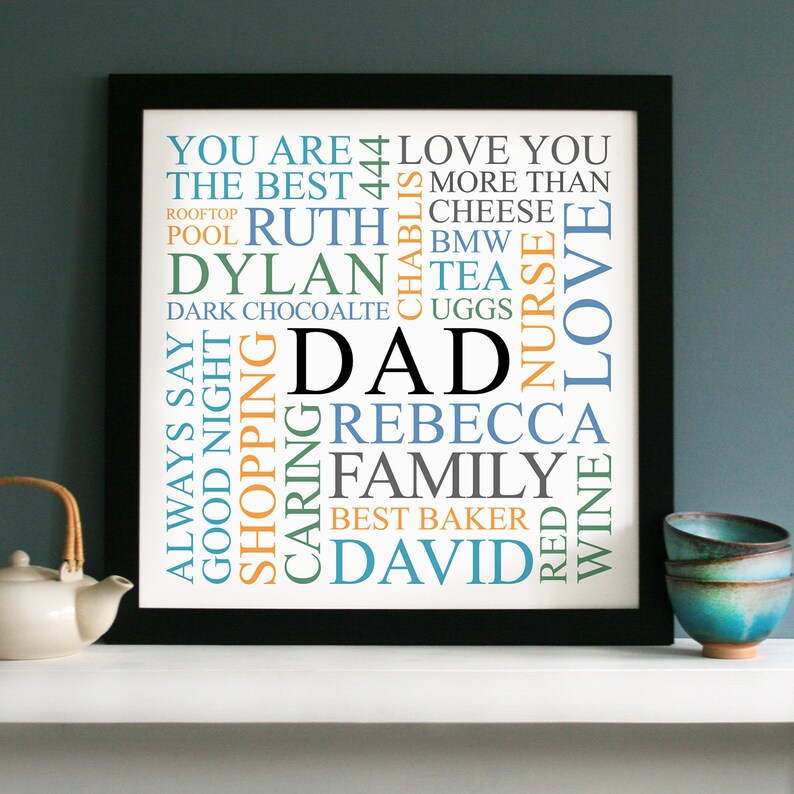 Personalised Word Art Typography | Etsy