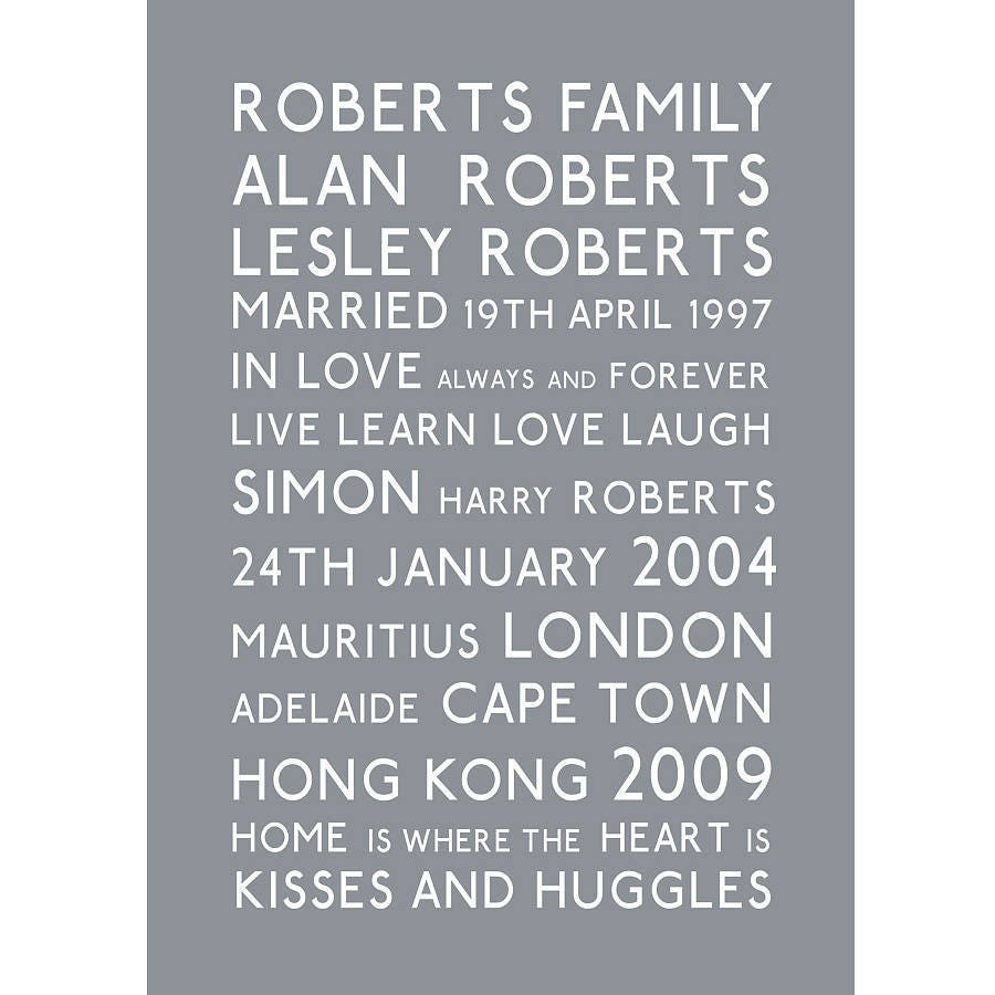 Personalised Family Typographic Art Print - Etsy