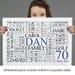 Personalised 70th Birthday Word Art - Etsy