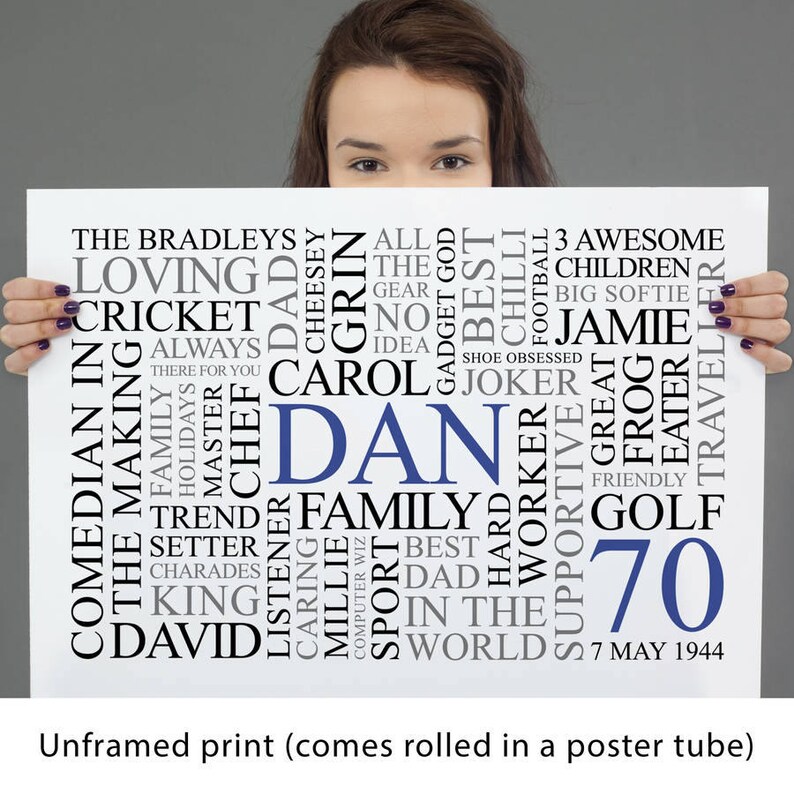 Personalised 70th Birthday Word Art | Etsy