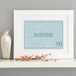 Personalised 50th Birthday Word Art - Etsy