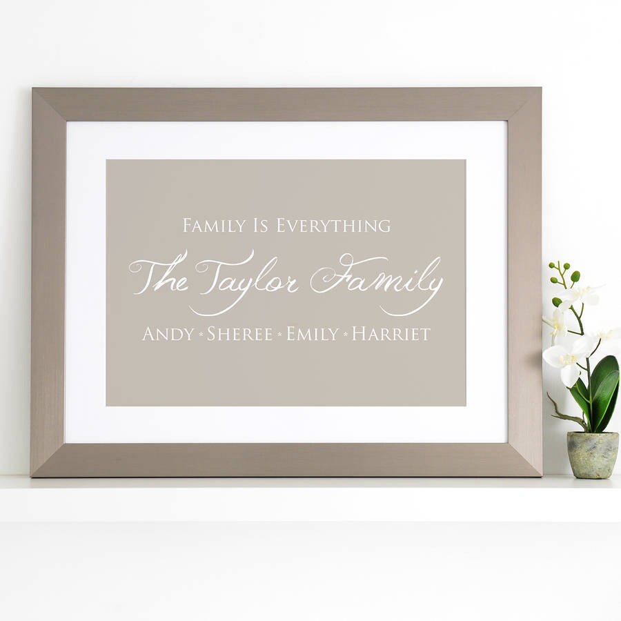 Personalised Family is Everything Digital File - Etsy
