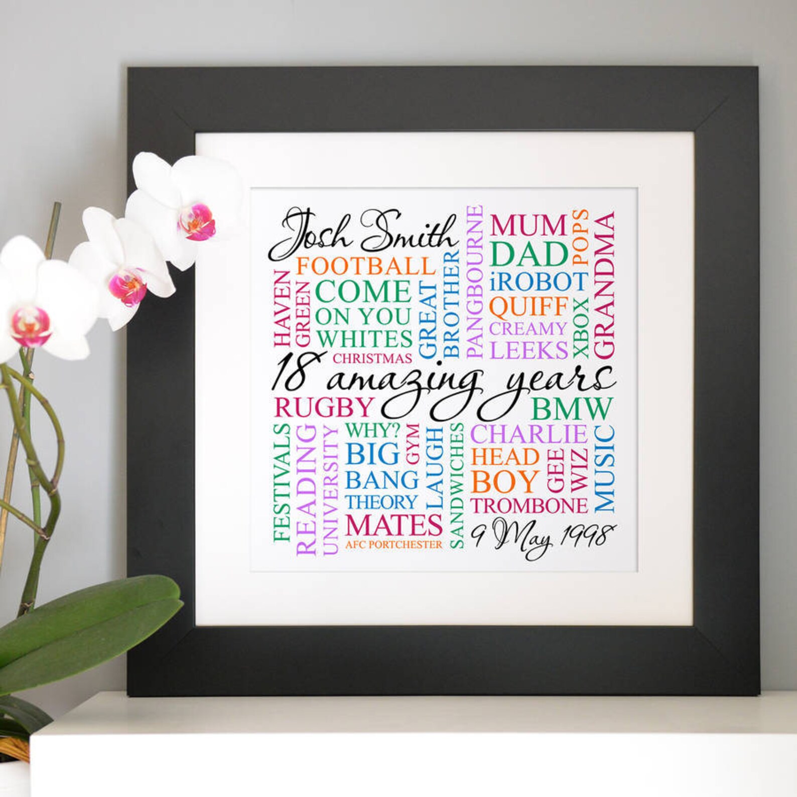 Personalised 18th Birthday Square Word Art - Etsy