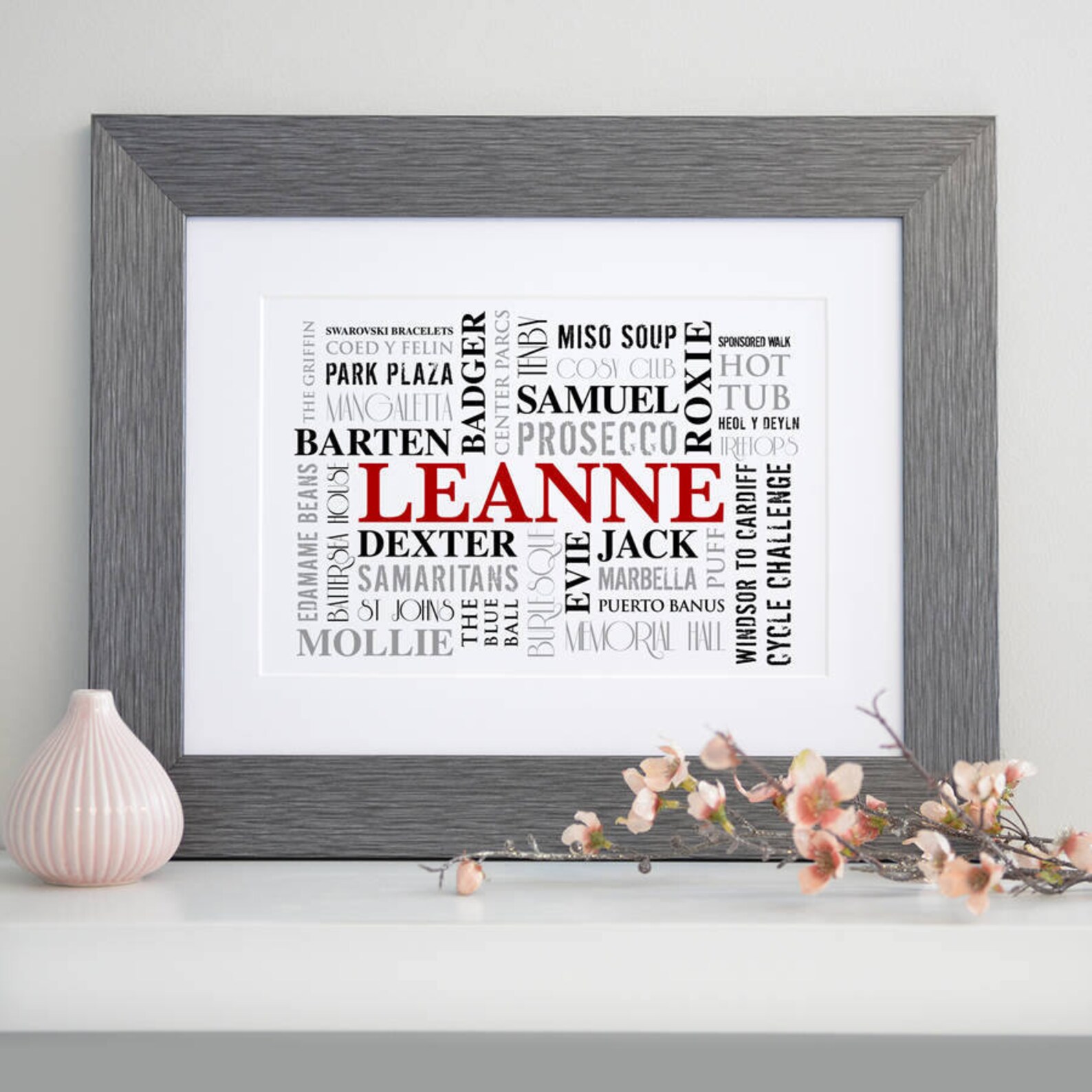 Personalised Word Cloud Typographic Art Digital File - Etsy