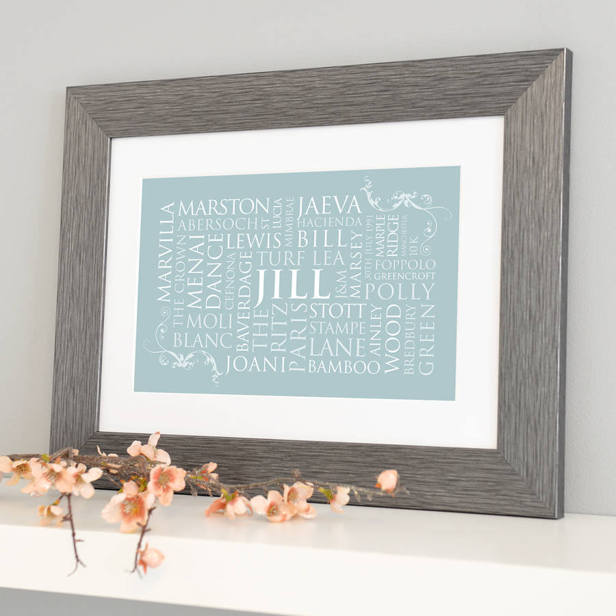 Personalised Word Art for One - Etsy