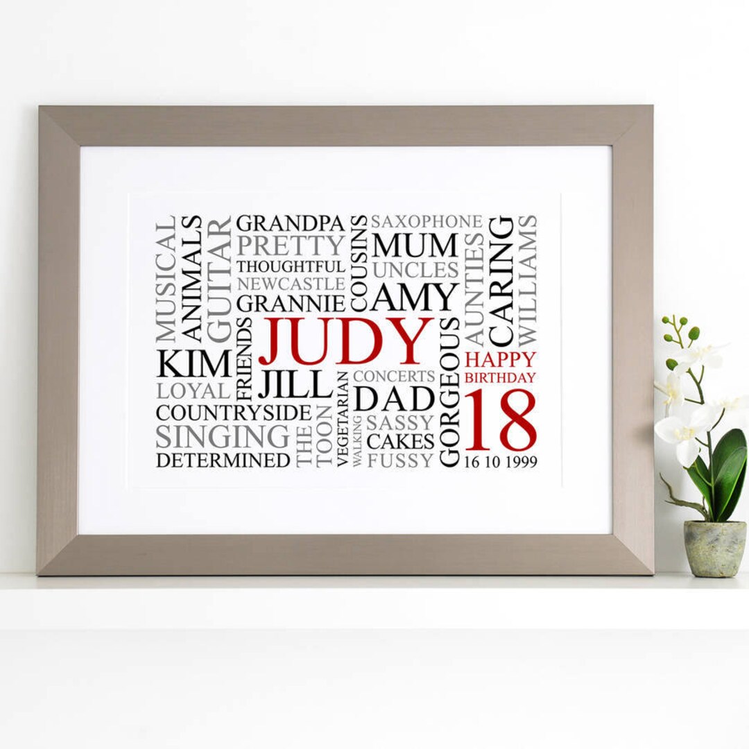 Personalised 18th Birthday Word Art - Etsy