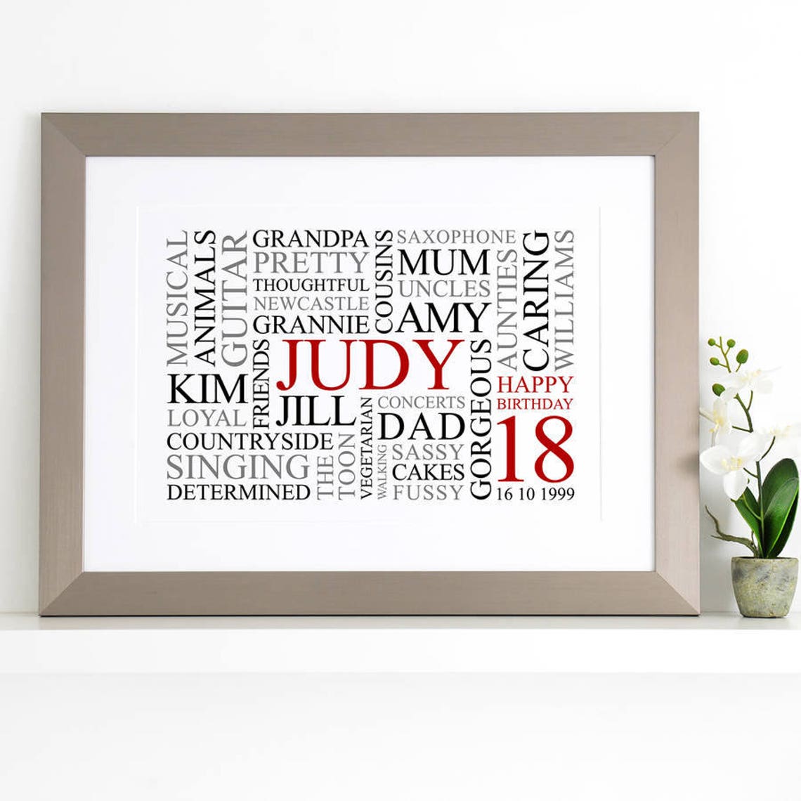 Personalised 18th Birthday Word Art | Etsy