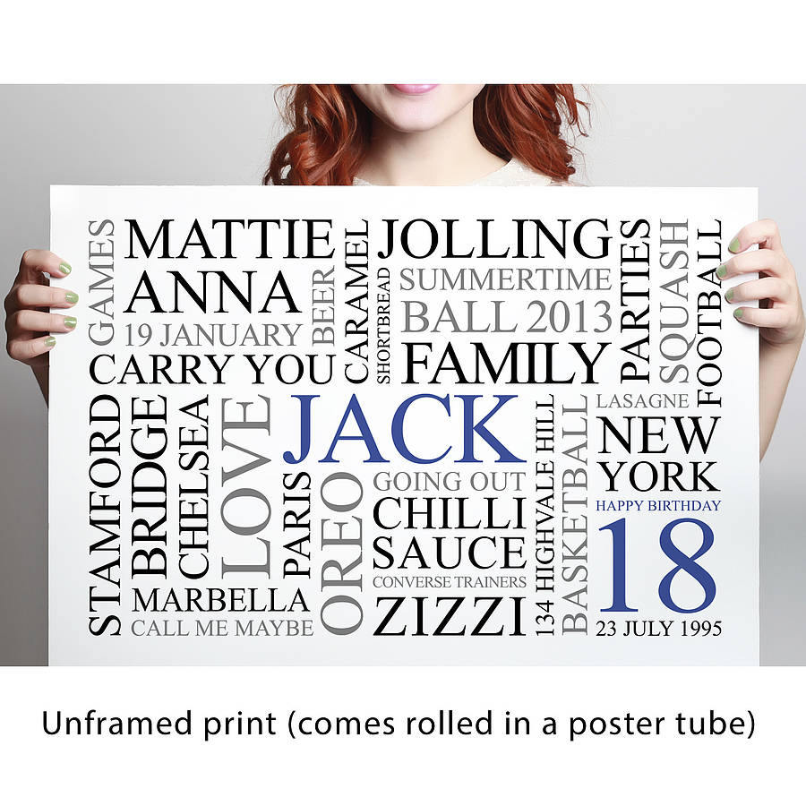 Personalised 18th Birthday Word Art - Etsy