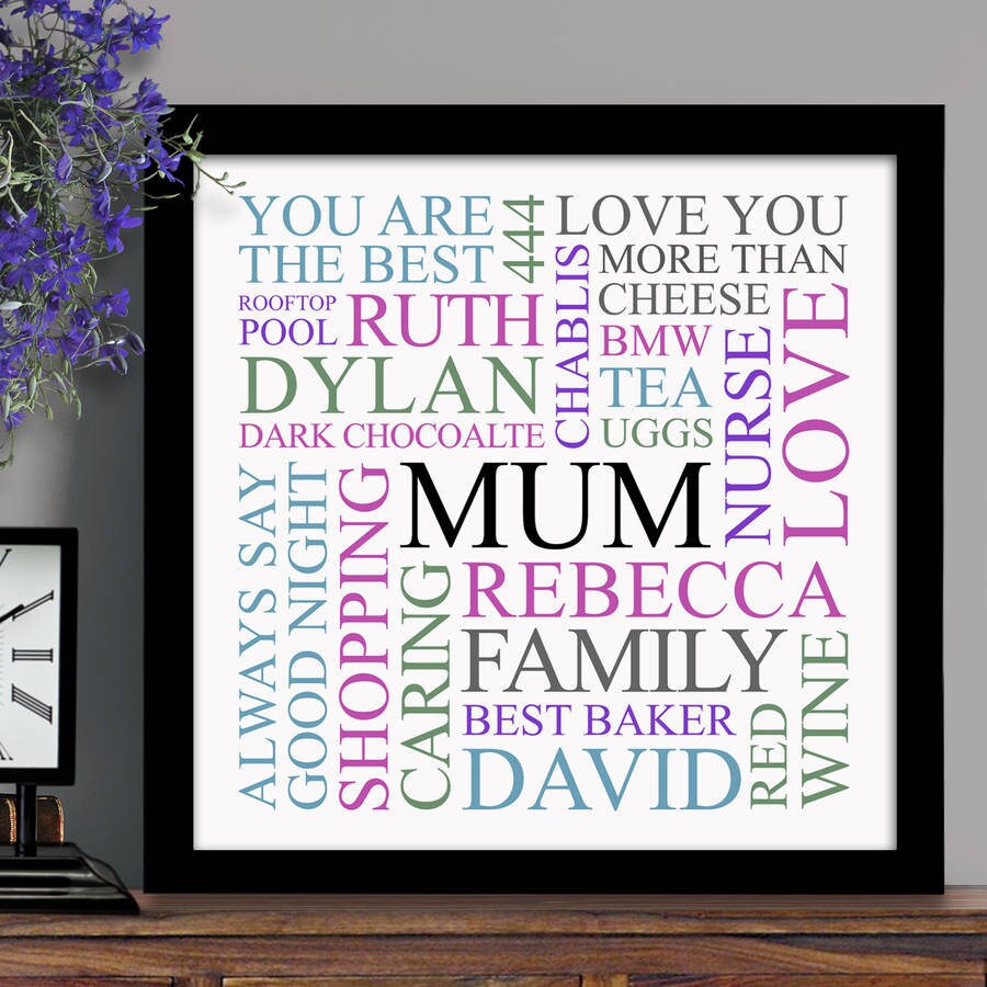 Personalised Word Art Typography - Etsy