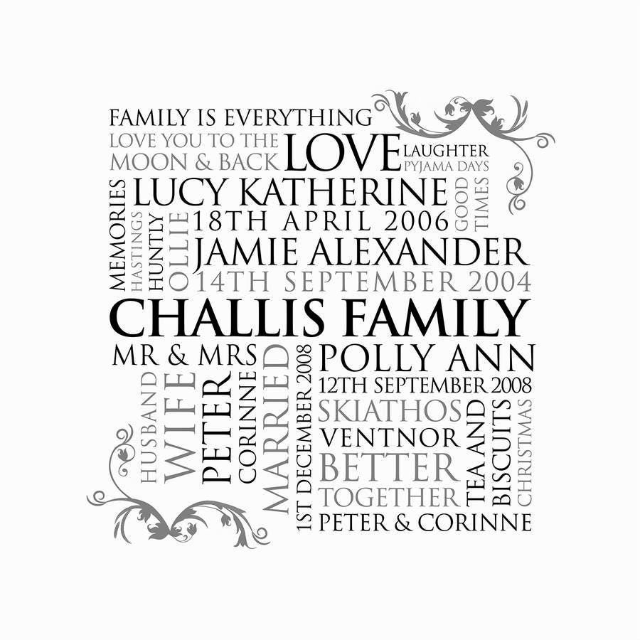 Personalised Family Word Art Cushion - Etsy