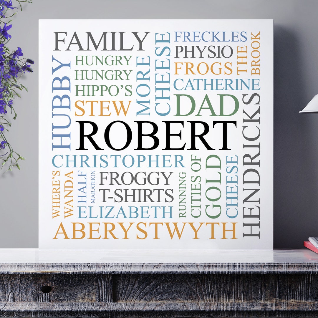 Personalised Word Art Typography - Etsy