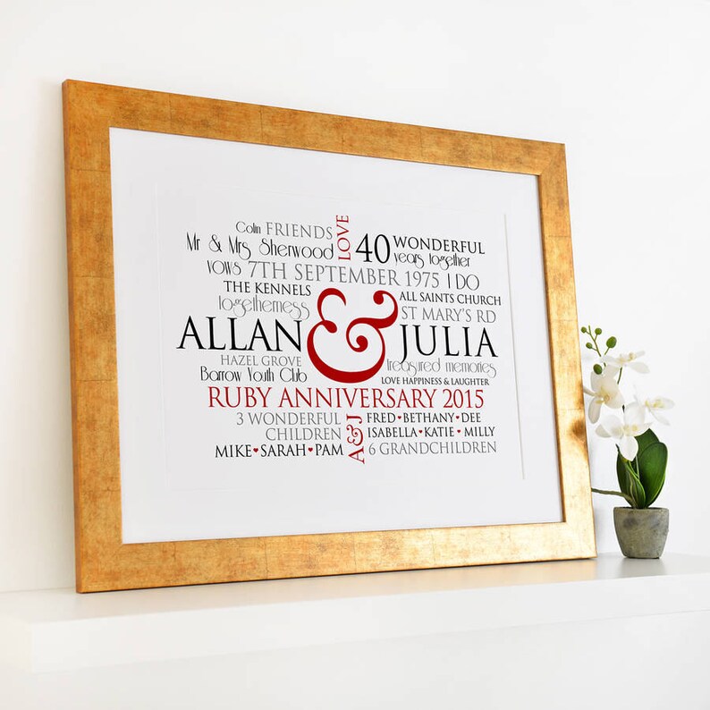 Personalised Ruby Wedding Word Art Digital File - Etsy