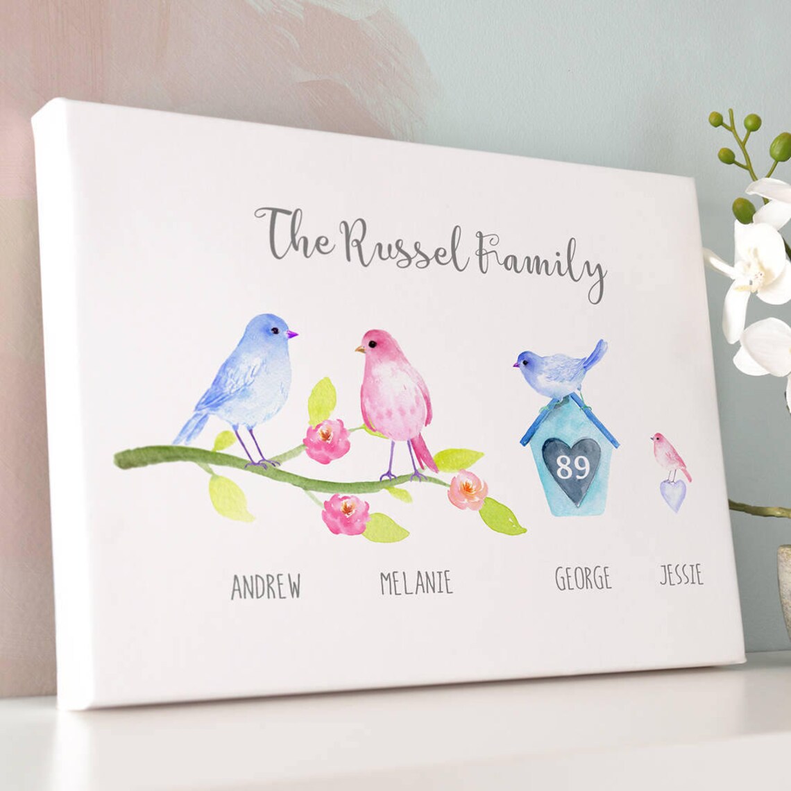 Personalised Birdie Family Art | Etsy