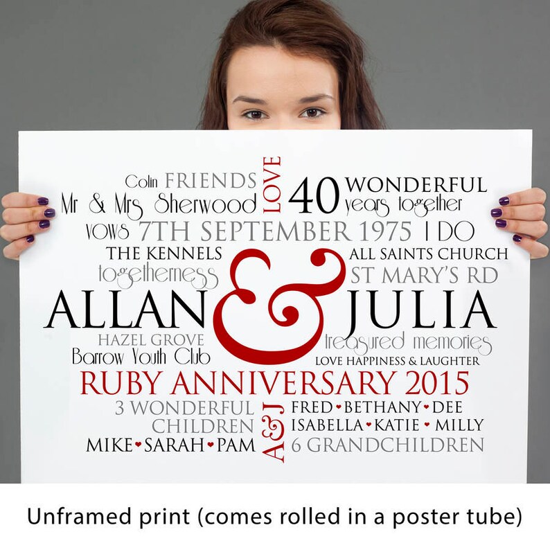 Personalised Ruby Wedding Word Art | Etsy